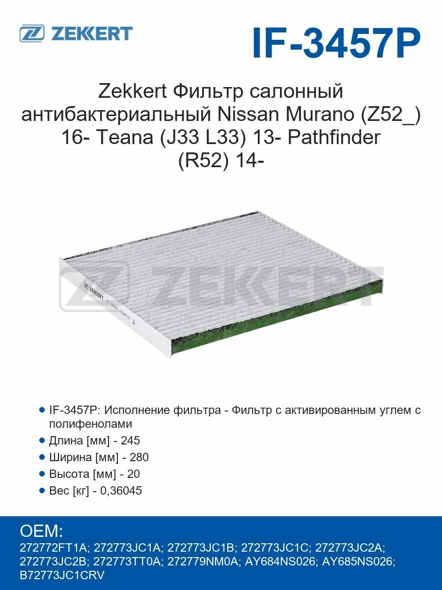 Zekkert Фильтр салонный антибактериальный Nissan Murano (Z52_) 16- Teana (J33 L33) 13- Pathfinder (R52) 14-