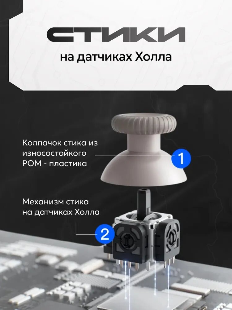 Flydigi Dune Fox - беспроводной геймпад для ПК, Телефона, Nintendo, Steam Deck