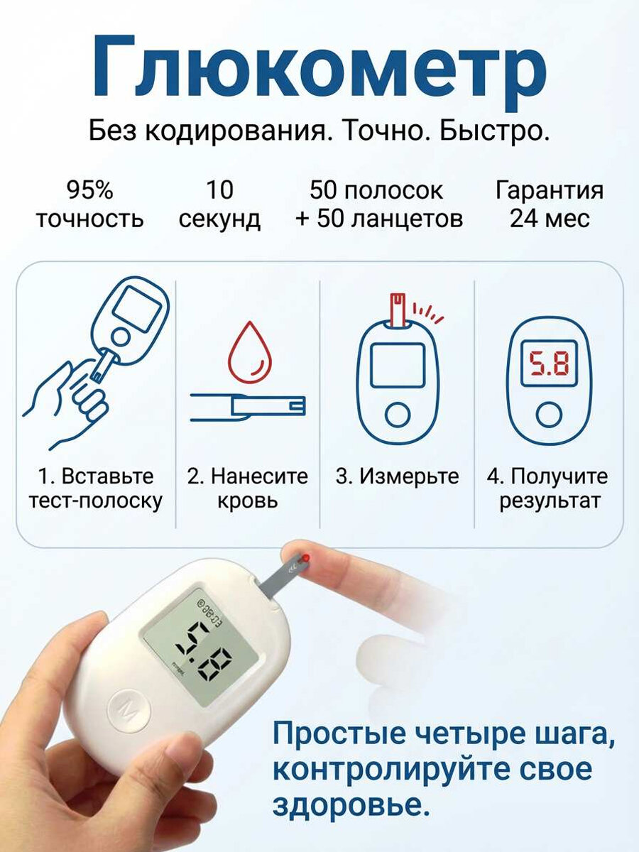 Глюкометр + 50 тест-полосок + ланцетов в наборе, измеритель сахара в крови, мониторинг глюкозы при сахарном диабете