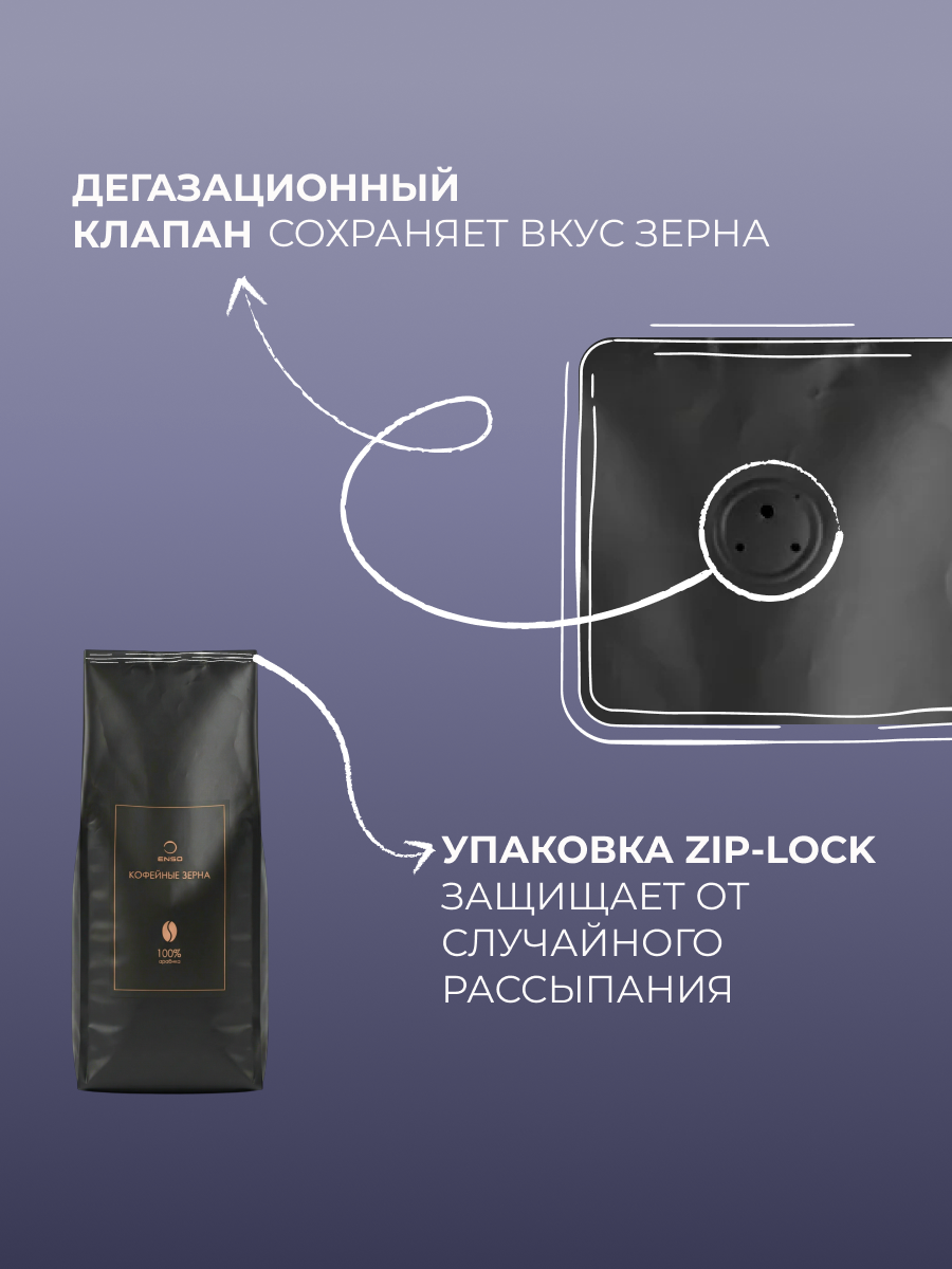 Enso Кофейные зерна — фото 1