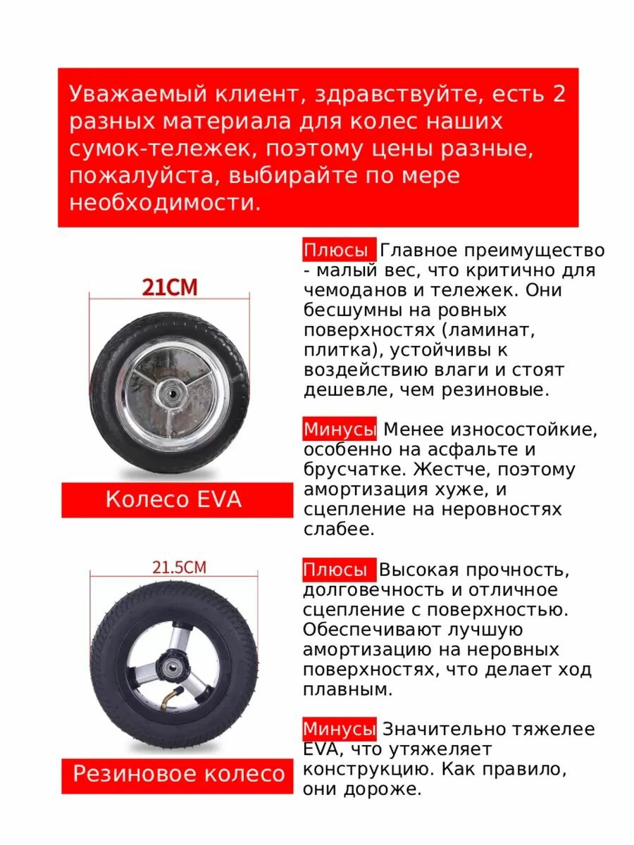 Сумка тележка — фото 1