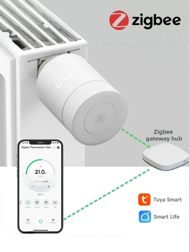 Контроллер термостата Tuya Smart TRV, привод радиатора ZigBee Smart Thermostat, работает с Alexa, Google Home и Alice