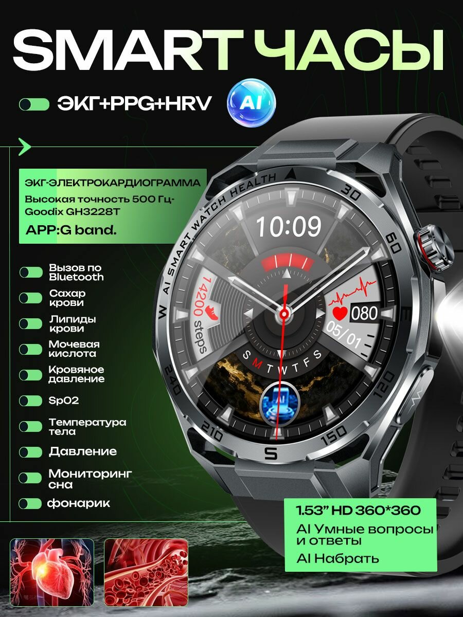 Часы наручные мужские смарт круглые с экг+PPG, с AMOLED экраном, фитнес браслет женский с измерением сахара в крови,