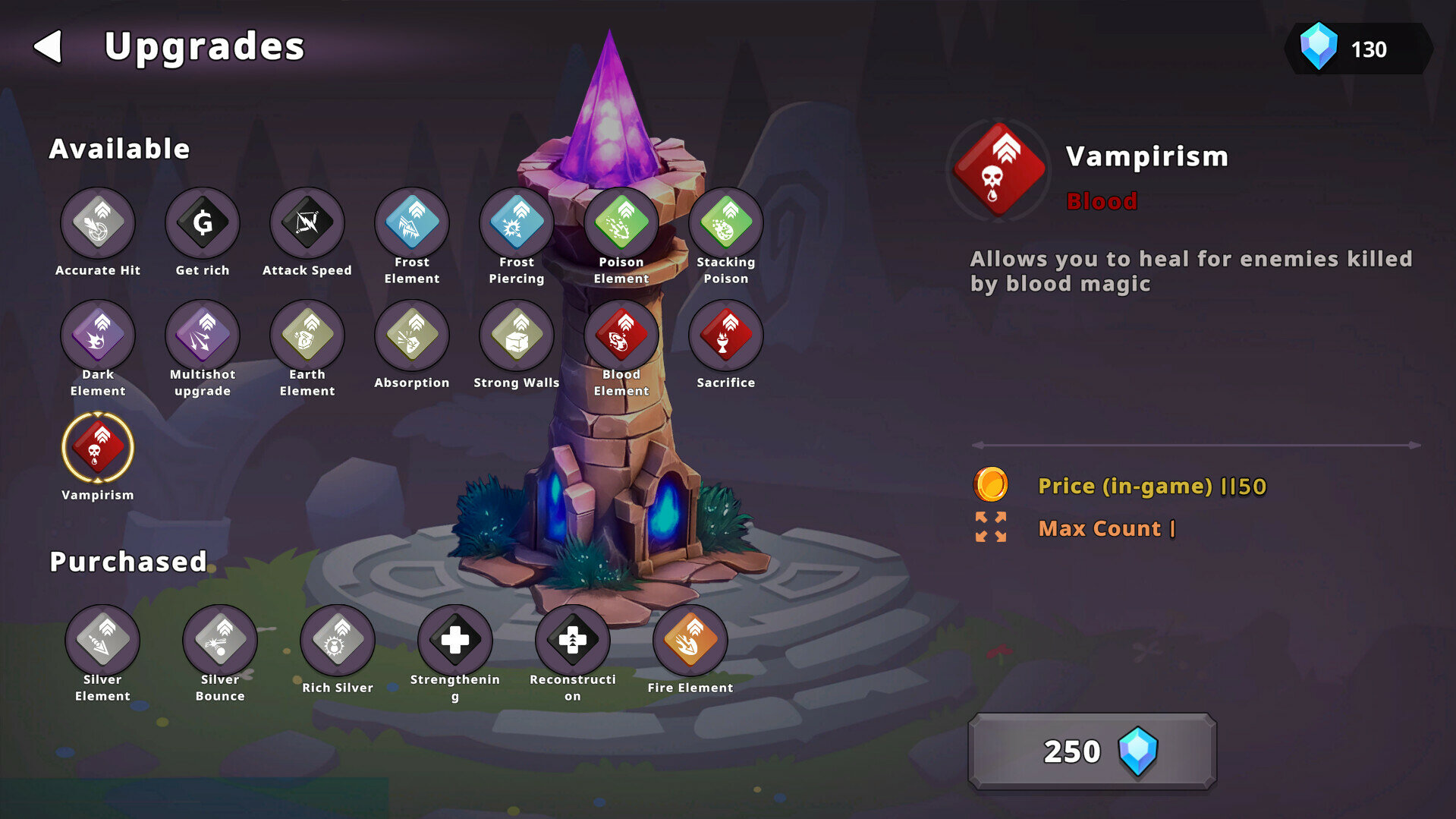 Survivor Challenge TD, Все страны — фото 1