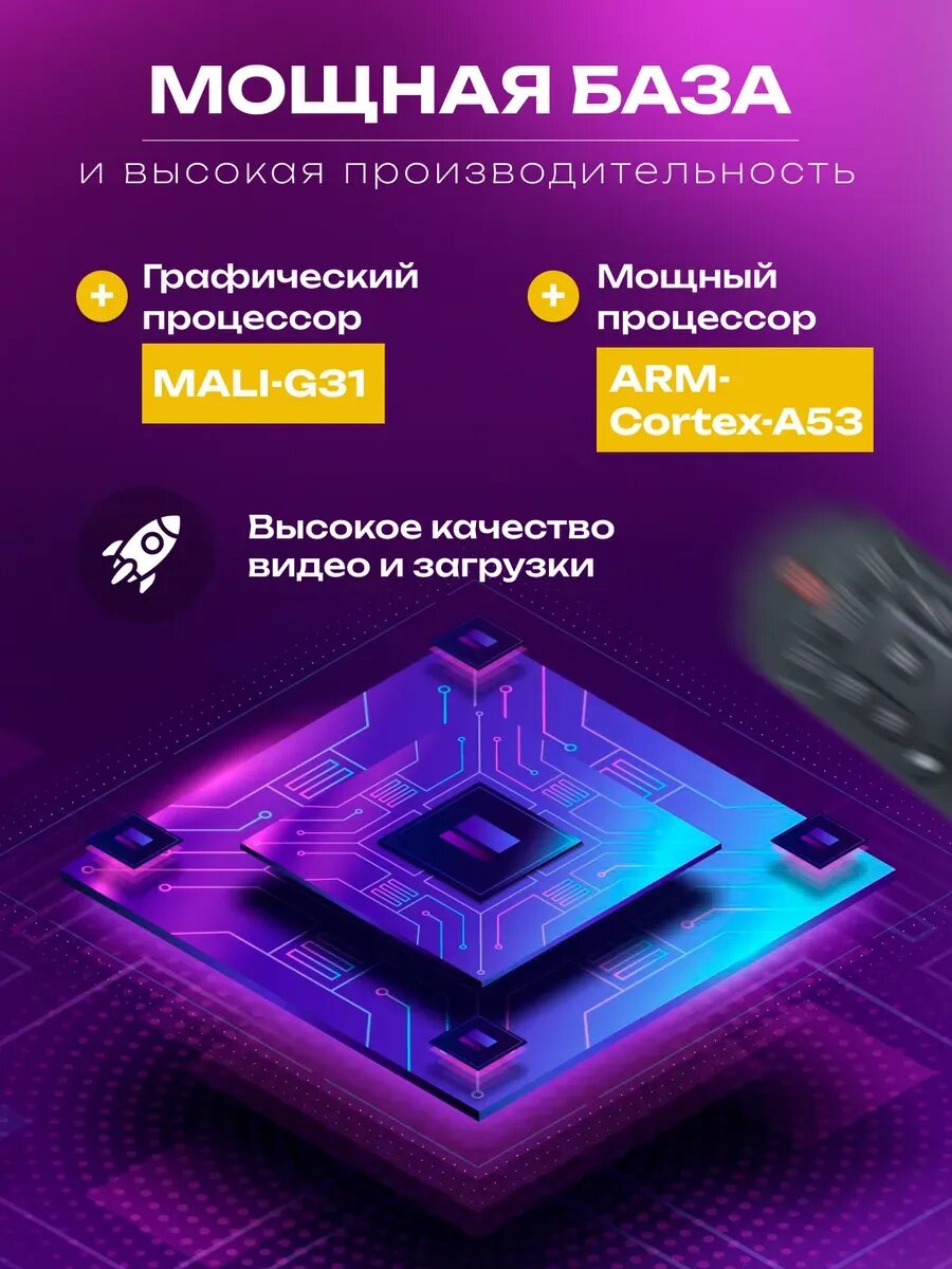 Приставка для телевизора андроид с smart tv — фото 1