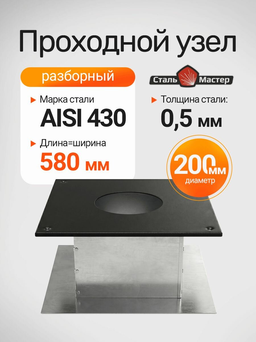 Проходной узел потолочный разборный 600*600 из нерж стали 0,5 мм