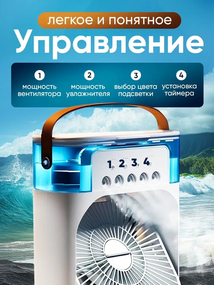 Вентилятор настольный — фото 1