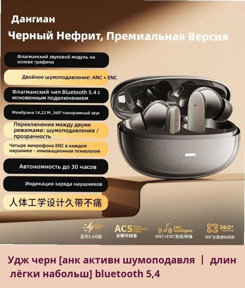 IKEA Наушники беспроводные, черный