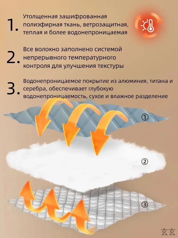 Утепленная шторка для ванной с двойными дверцами, каркас из нержавейки, держит тепло — фото 1