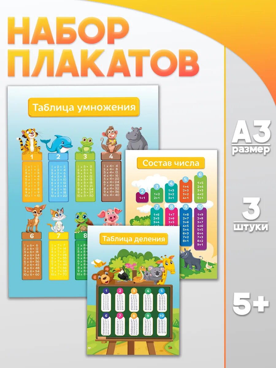 Набор обучающих плакатов Математика, А3, 3 шт, для начальной школы