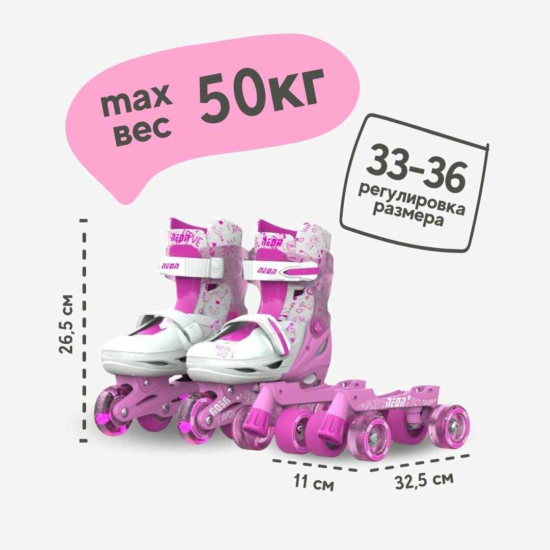 Коньки роликовые — фото 1