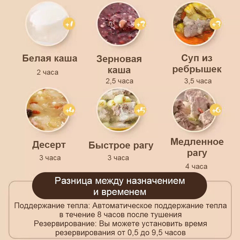 Медленноварка — фото 1