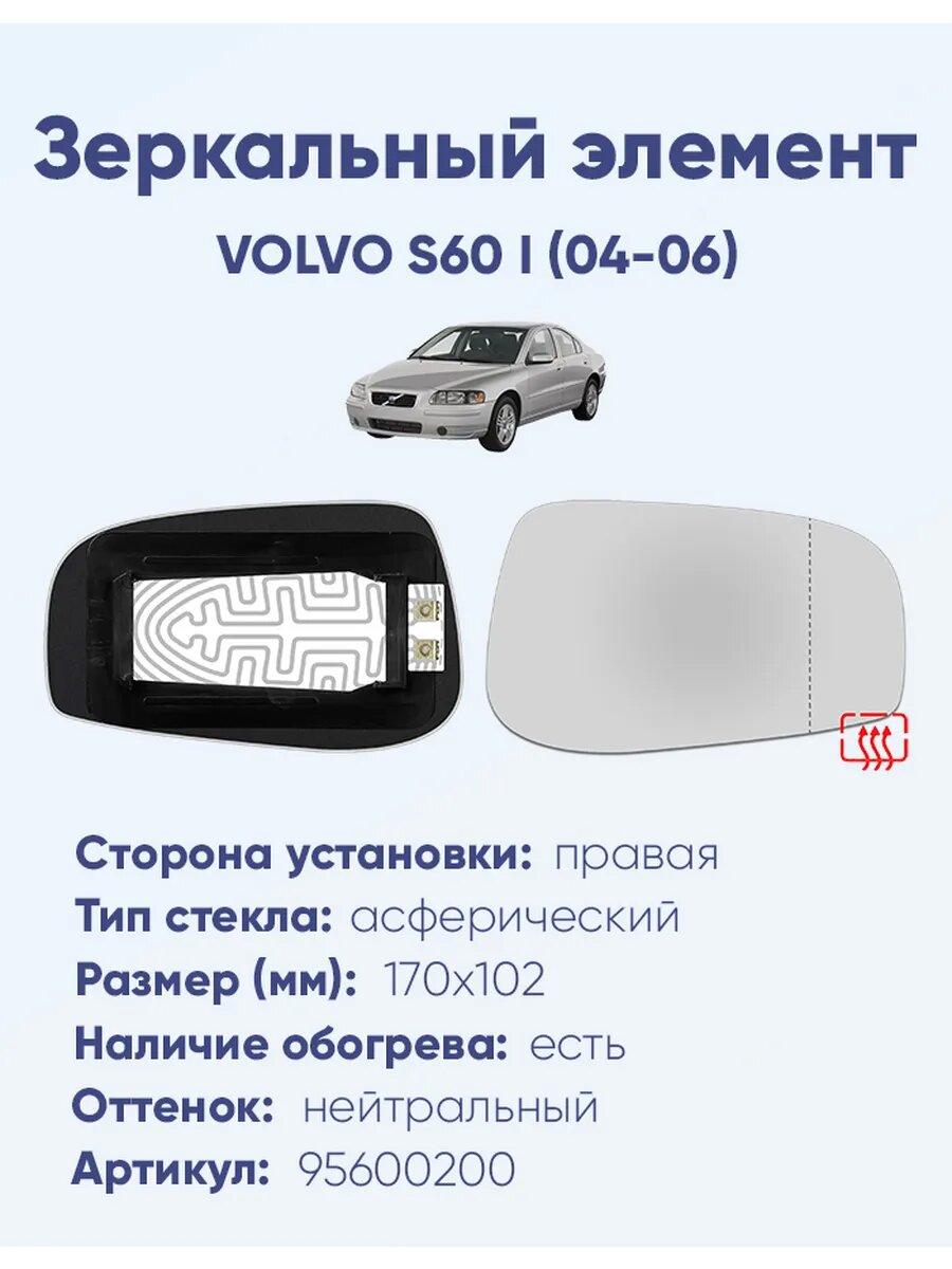 Зеркальный элемент правый VOLVO S60 I (04-06)A95600200