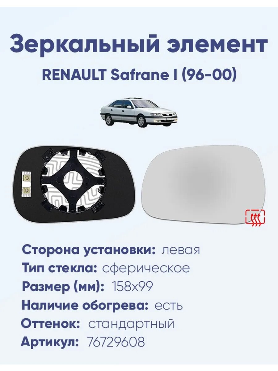 Зеркальный элемент левый RENAULT Safrane I (96-00) сфера нейтральный с обогревом