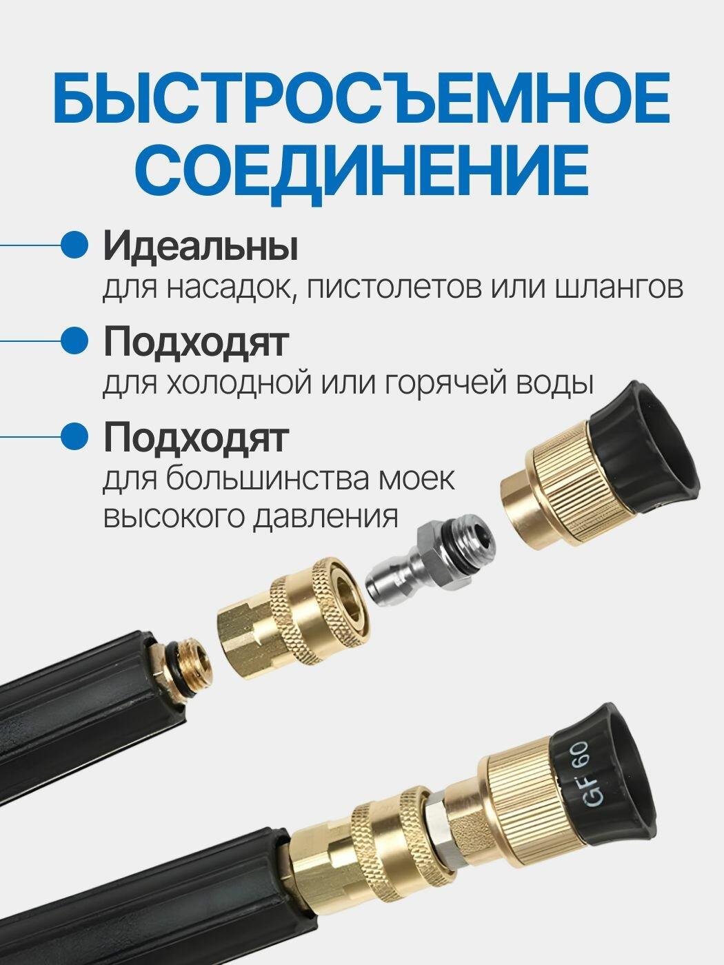 Быстросъемный адаптер 1/4"для мойки высокого давления комплект фитингов