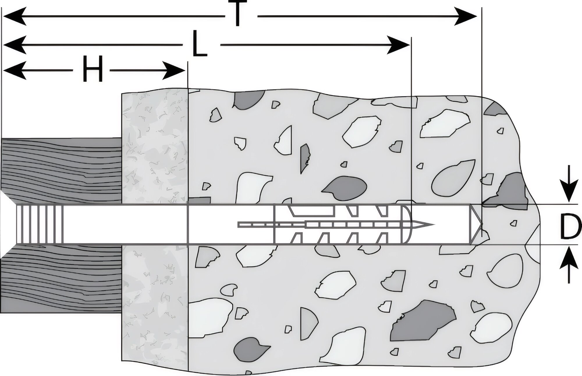 Дюбель-гвоздь ЗУБР 4-301346-06-050