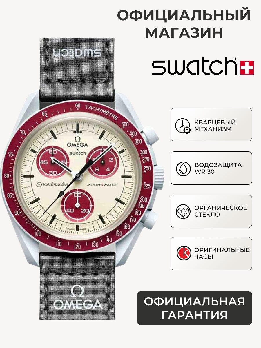 Наручные часы
