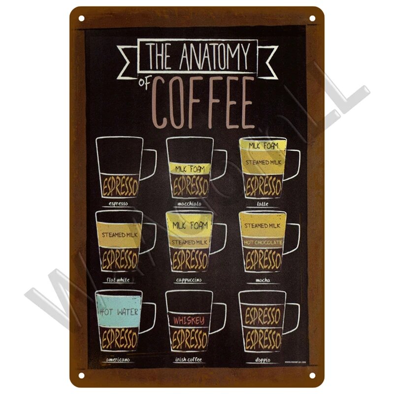 Винтажная табличка металлическая табличка с надписью Декор для дома кофейный жестяной знак ретро настенные художественные Плакаты для кухни бара железная живопись украшение для кафе