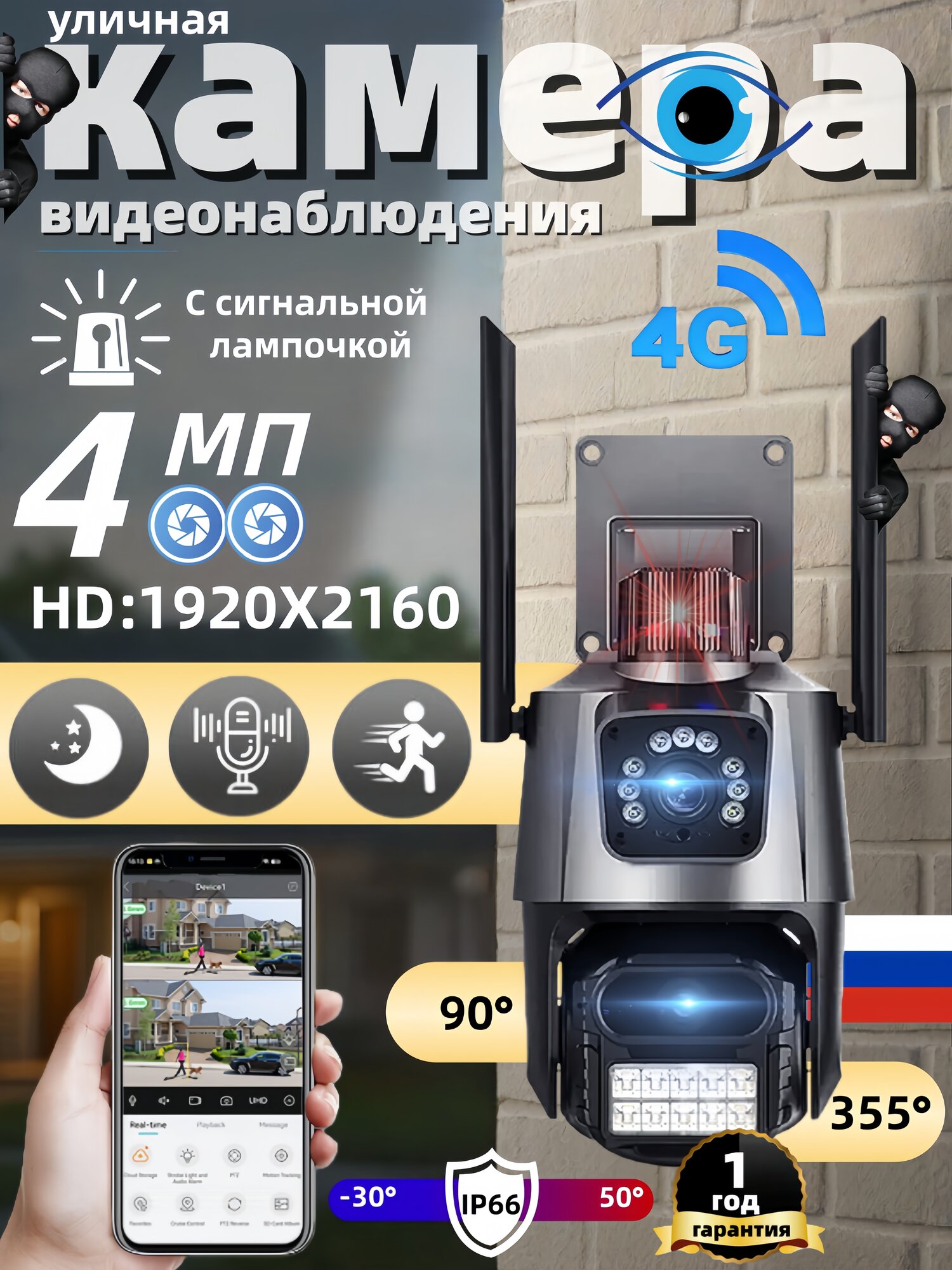 Kамера видеонаблюдения с сим картой/4G/SIM/2MP+2MP/HD:1920x2160/IP66/Двойная линза/поворот на 360°/датчик движения
