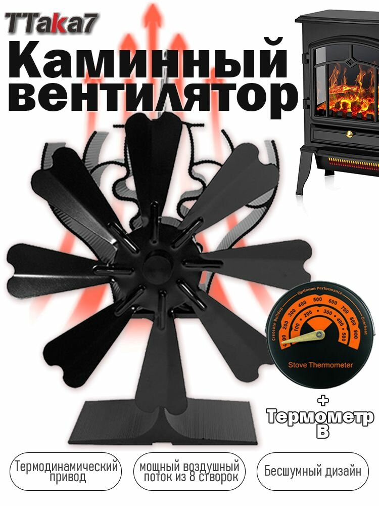 8-листовой термодинамический вентилятор для камина (модель с оранжевым термометром), уличная походная печь, яркий свет, легко читается, эффективное рассеивание тепла