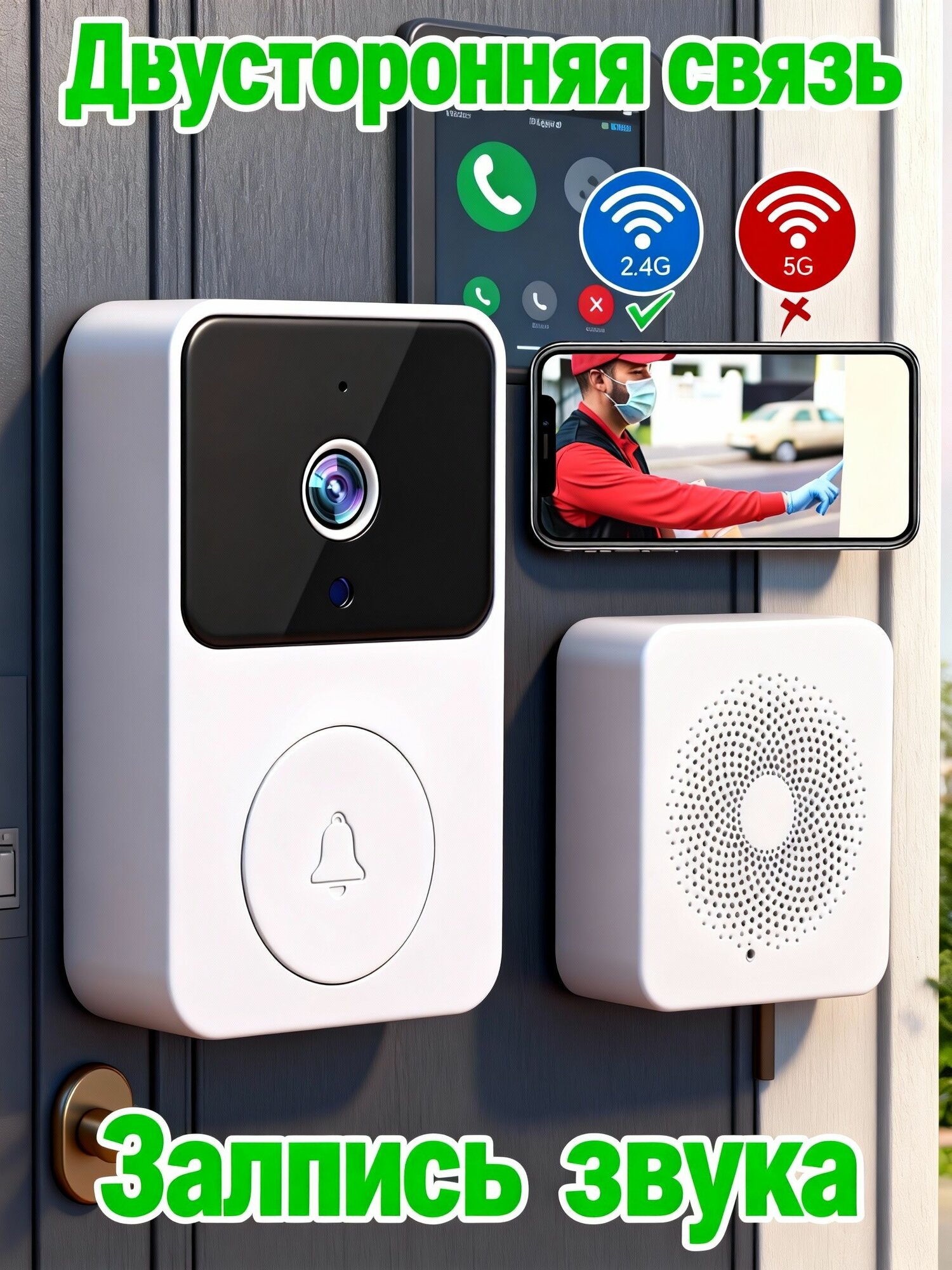 Умный видеодомофон с Wi-Fi и ночным видением