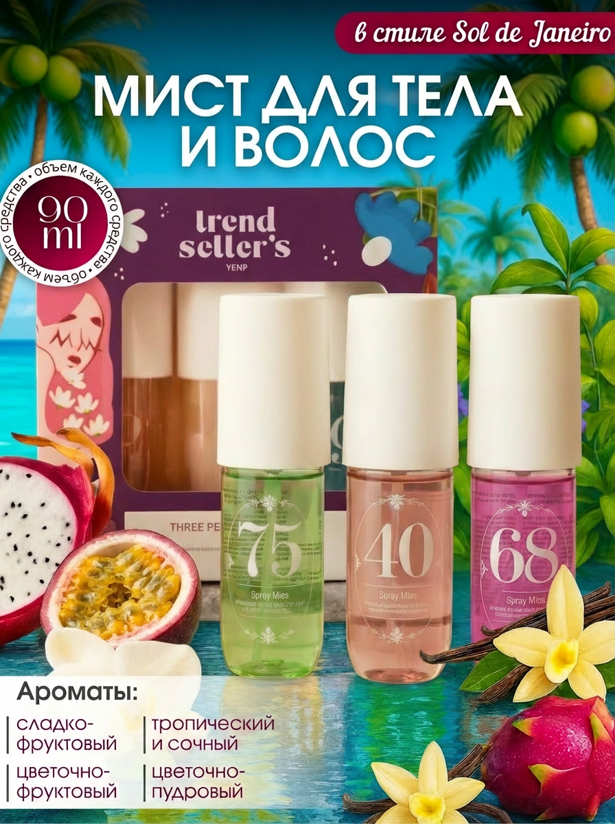 Парфюмированный спрей мист для тела и волос