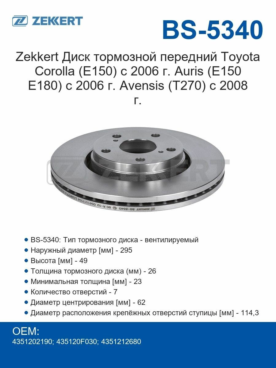 Zekkert Диск тормозной передний Toyota Corolla (E150) с 2006 г. Auris (E150 E180) с 2006 г. Avensis (T270) с 2008 г.