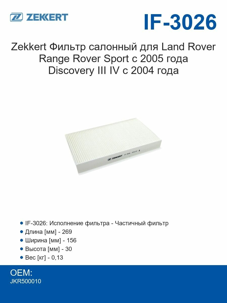 Zekkert Фильтр салонный для Land Rover Range Rover Sport с 2005 года Discovery III IV с 2004 года