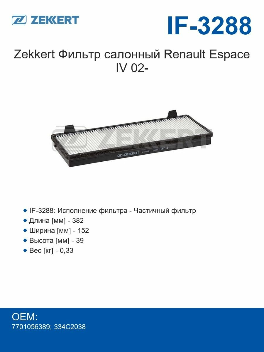 Zekkert Фильтр салонный Renault Espace IV 02-