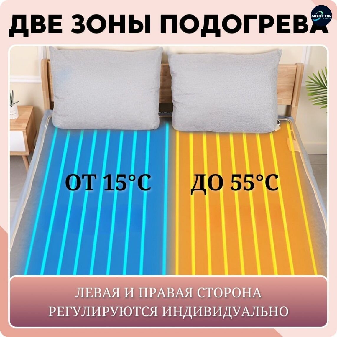 Электроодеяло — фото 1