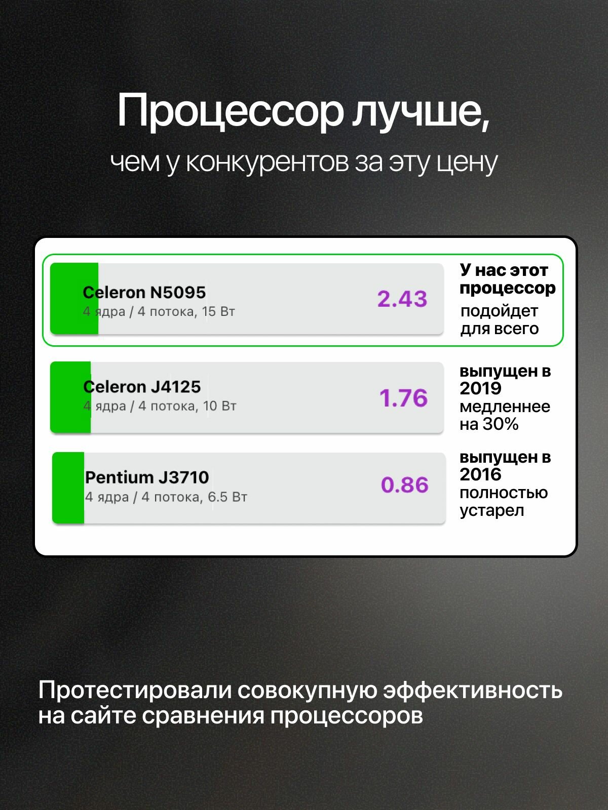 Ноутбук для работы 15.6", N5095, 16 Гб, 512 Гб, Windows 10, серый — фото 1