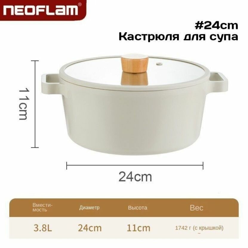 Набор сковород