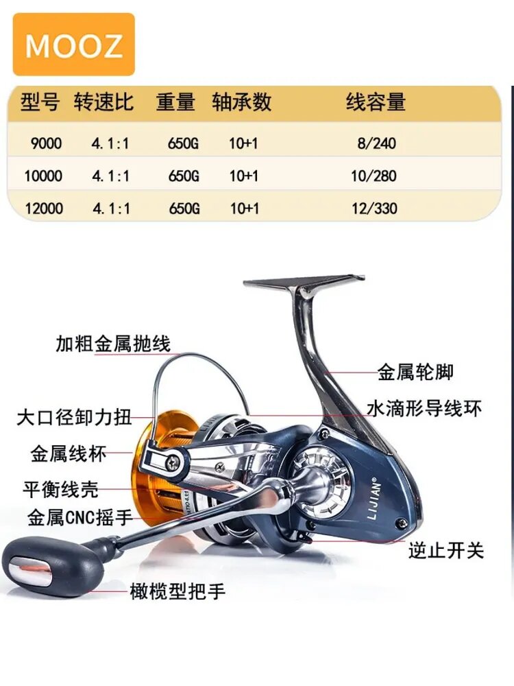 Катушка для морской рыбалки LIJIAN 9000/10000/12000 超大远投轮 золотистого цвета — фото 1