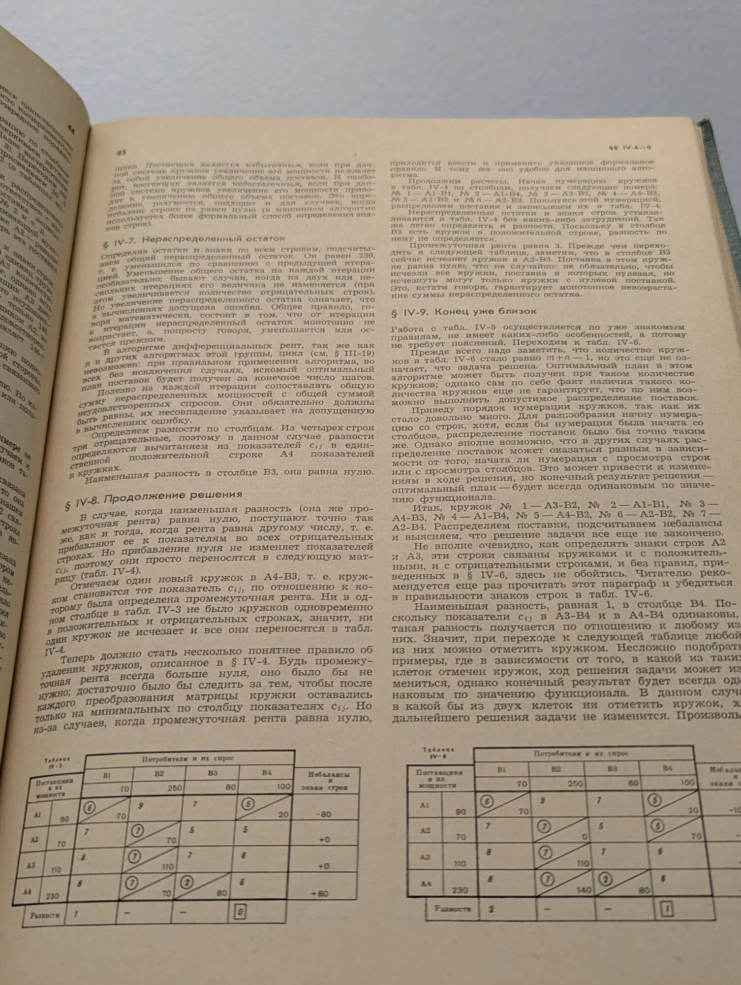 Оптимальное программирование Бирман Игорь Яковлевич 1968 — фото 1