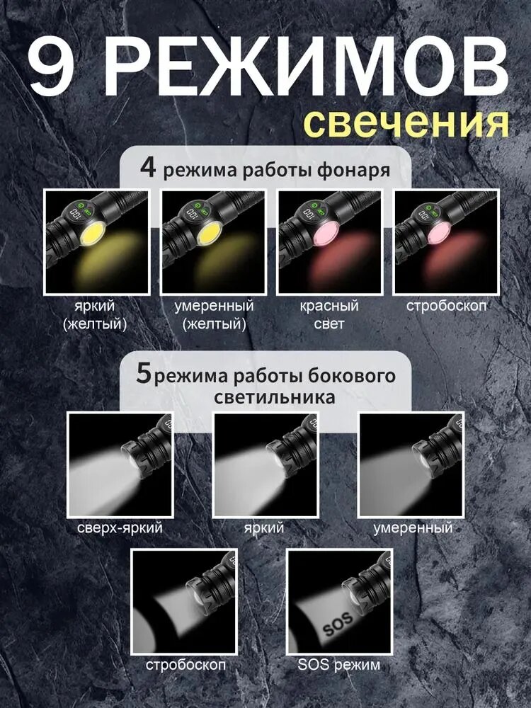 Фонарь ручной лазерный мощный, влагозащита, встроенный power bank, светодиодный, 9 режимов свечения, 2000м дальность луча — фото 1