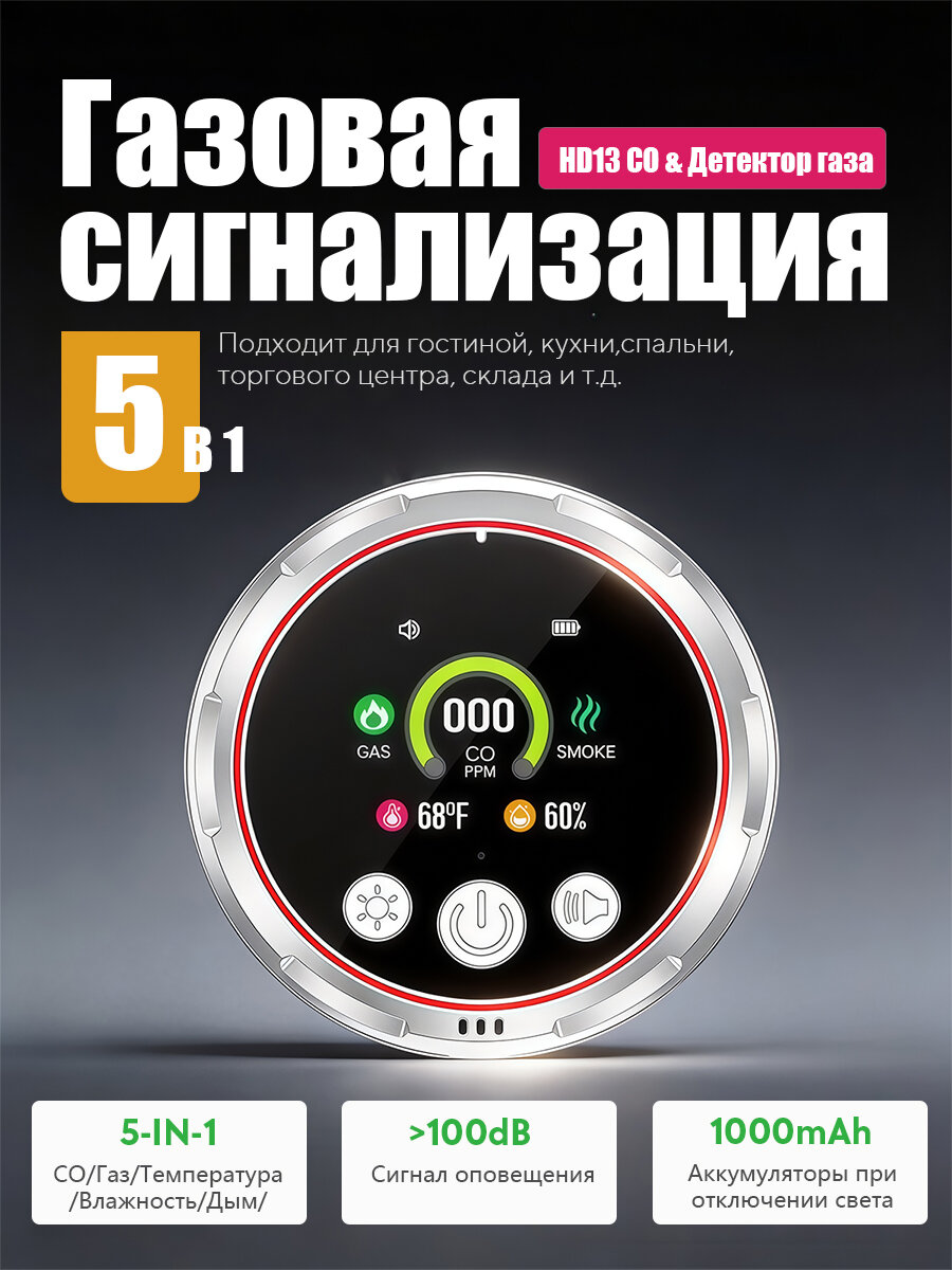 Детектор угарного газа и газа 5-в-1 — сигнализация, датчик дыма, температуры и влажности