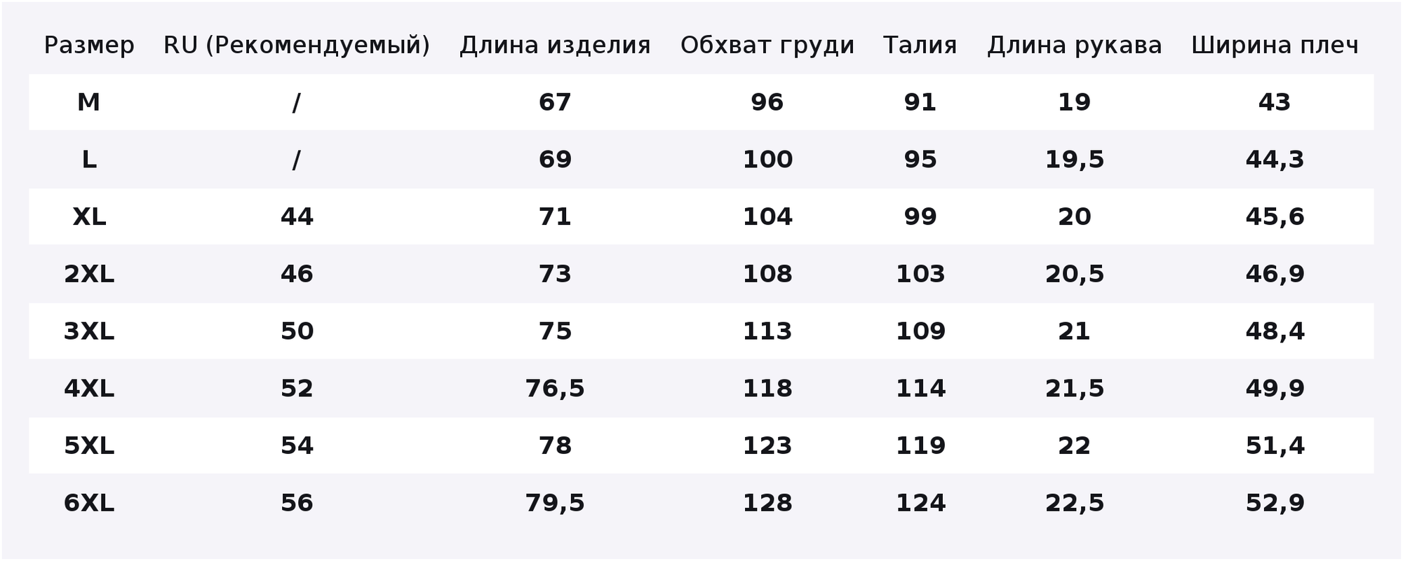 Рубашка PERDONTOO, размер 4XL, светло-зеленый — фото 1