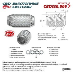 Гофра глушителя interlock 50-150 (класс CBD-a) aisi 304 CBD арт. CBD330.006