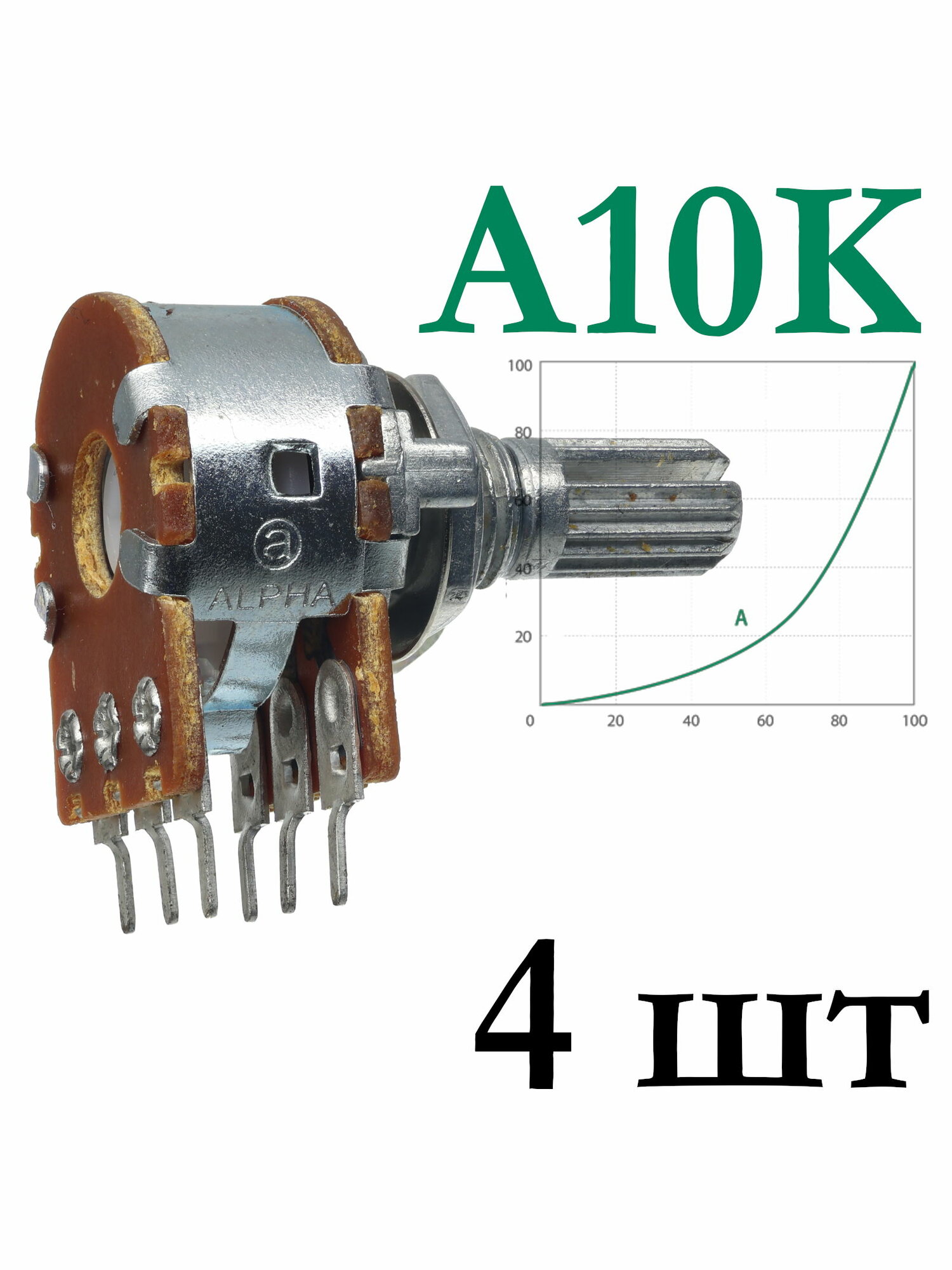 Потенциометры (4 шт.) 10 КОм логарифмические Alpha RV16A01F-20-17K-A10K-3
