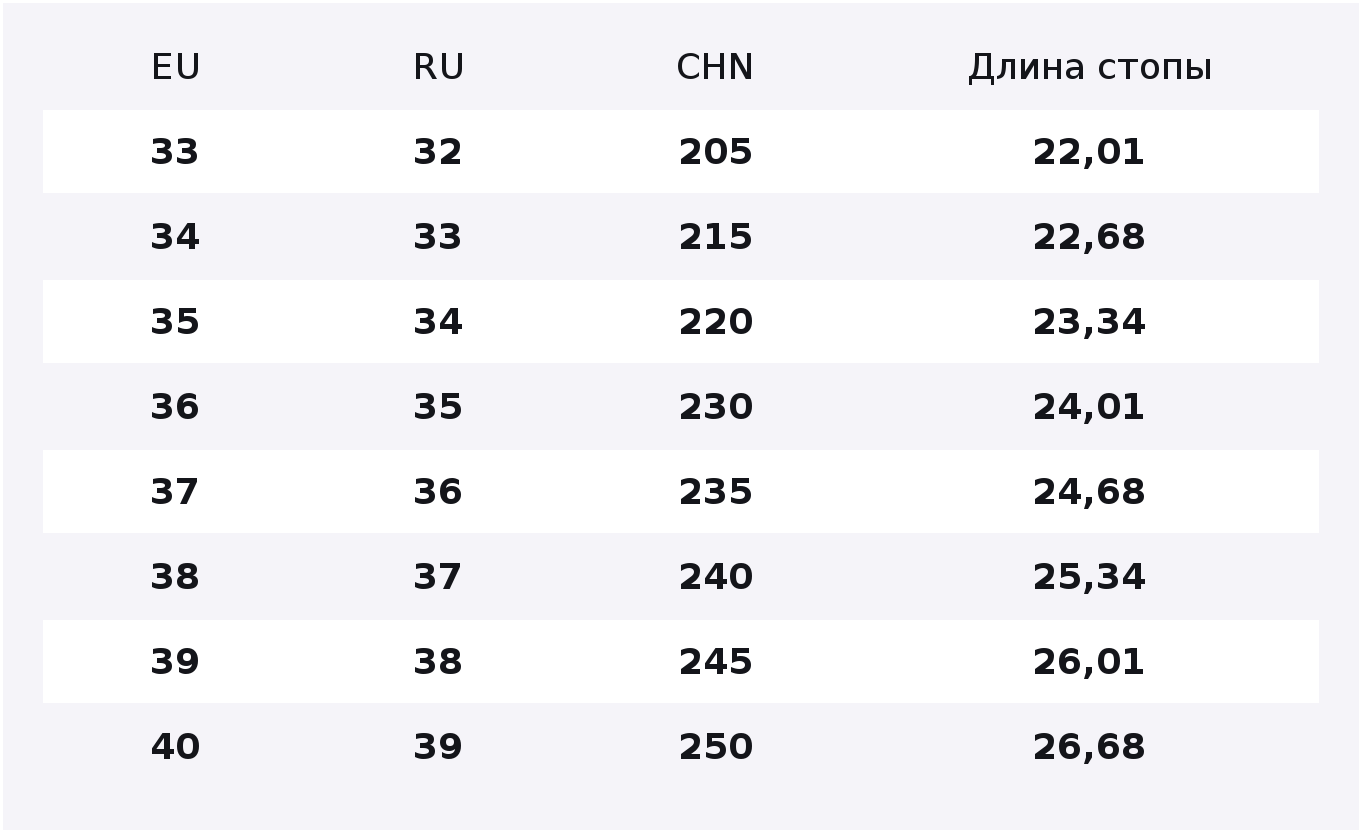 Кеды PEAK, размер EU 39 стопа (26,01CM), черный/фиолетовый — фото 1
