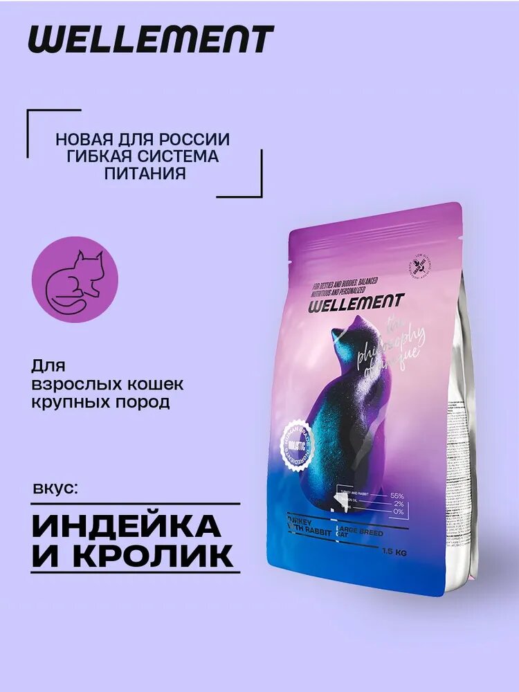 Беззерновой сухой корм холистик Wellement для кошек крупных пород с индейкой и кроликом, 1,5 кг