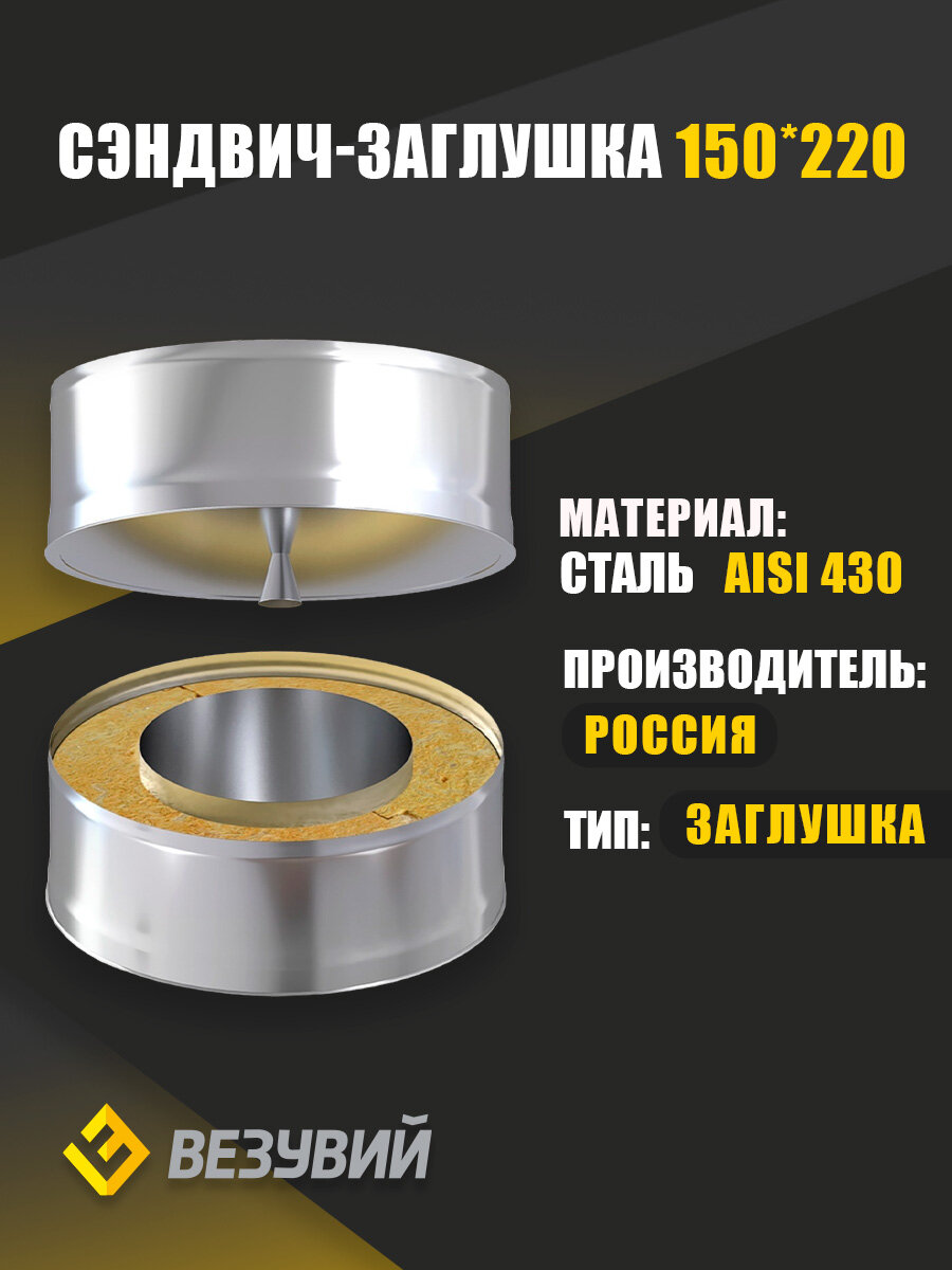 Сэндвич-заглушка (430 0,5мм) д.150х220