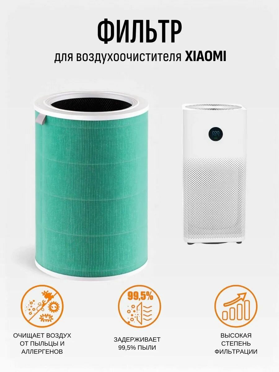 Фильтр для очистителя воздуха Xiaomi Mi Air Purifier Formaldehyde Filter S1