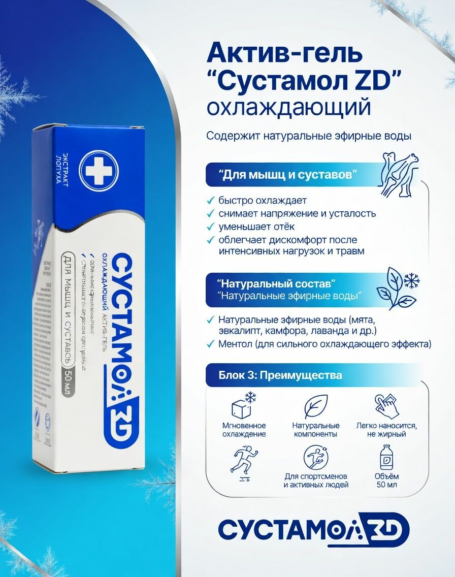 Актив-гель "Сустамол ZD", 50 мл, создан на основе природных экстрактов и эфирных масел для целенаправленного воздействия при различных состояниях опорно-двигательного аппарата.