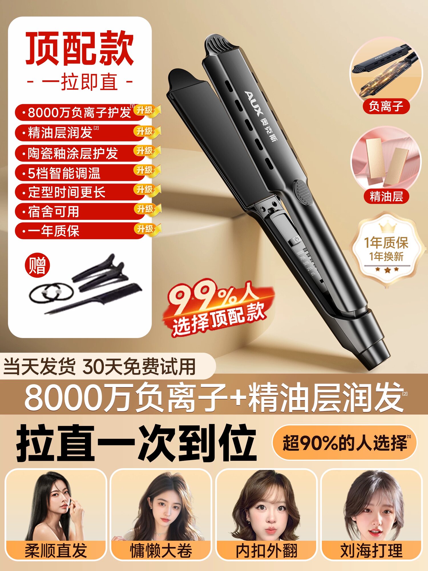 Утюжок для выпрямления волос Oaks Wide Large Flat Iron с отрицательными ионами, не повреждающими волосы, подходит для