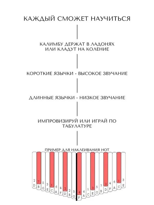 Калимба 21 нота — фото 1
