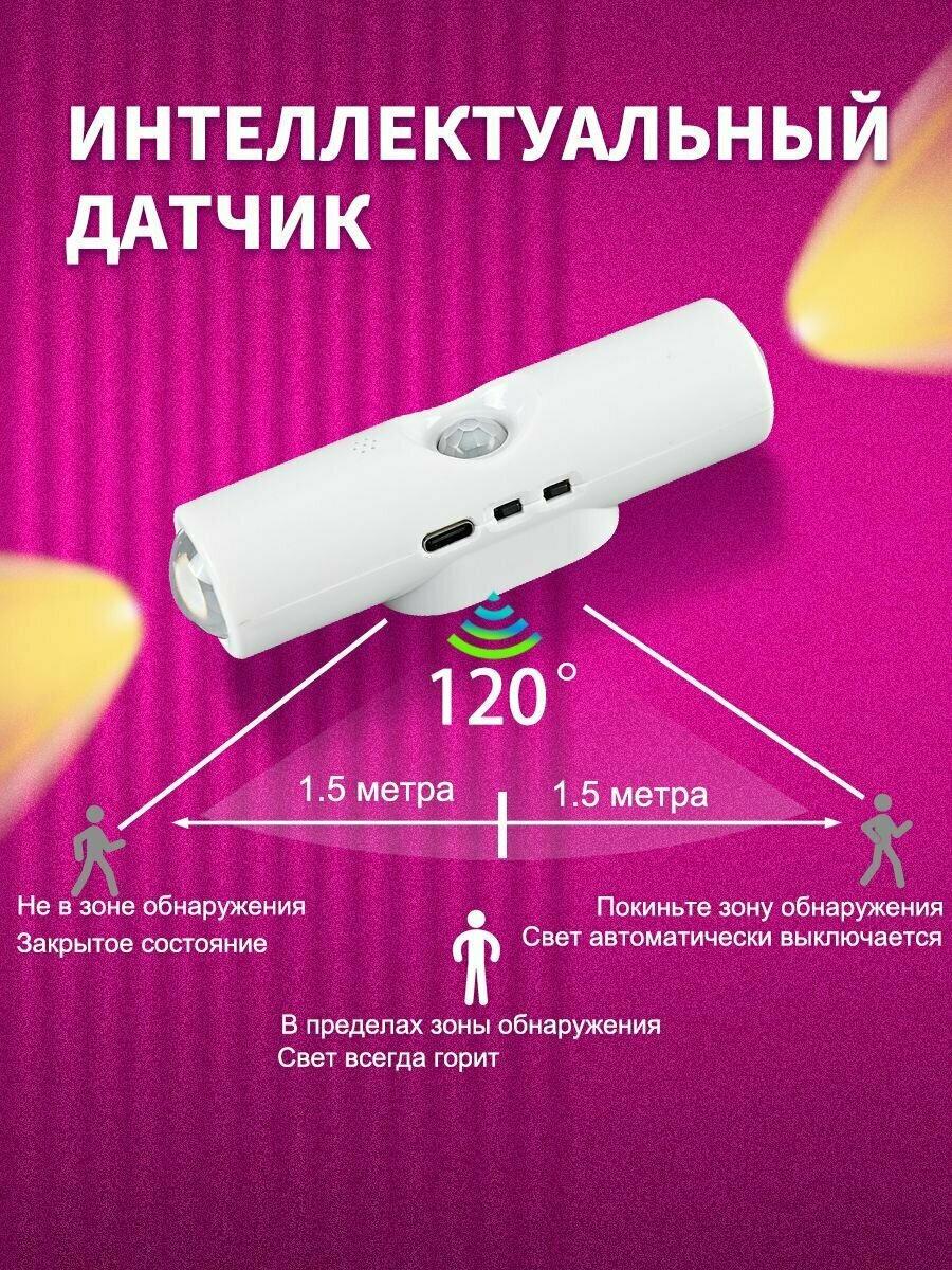Ночник Интеллектуальный датчик, Встроенный аккумулятор, перезаряжаемый
