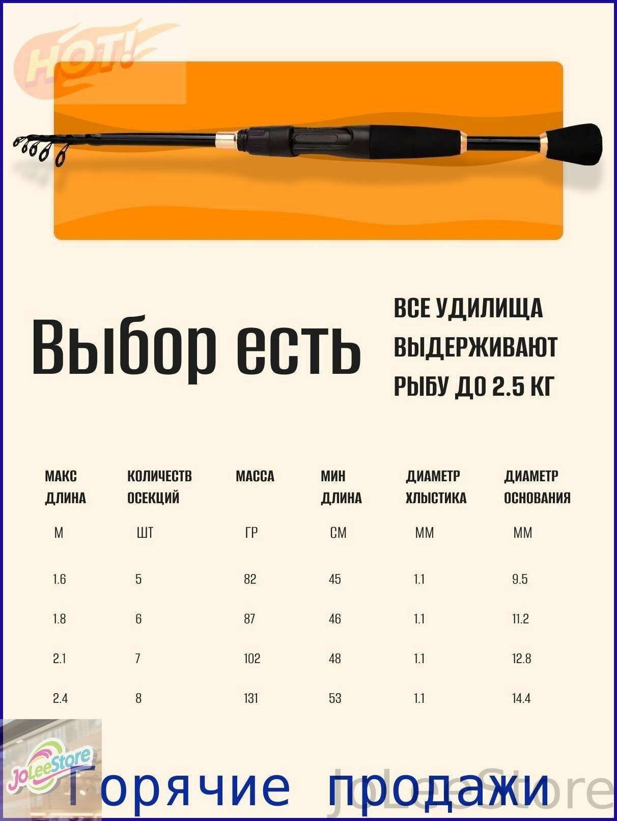 Спиннинг — фото 1