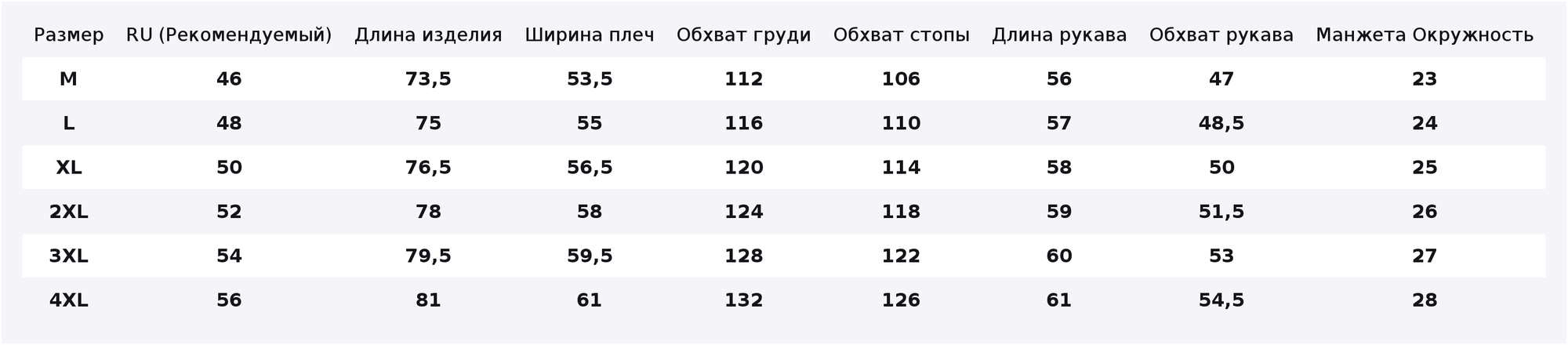 Куртка JEEP, размер S — фото 1