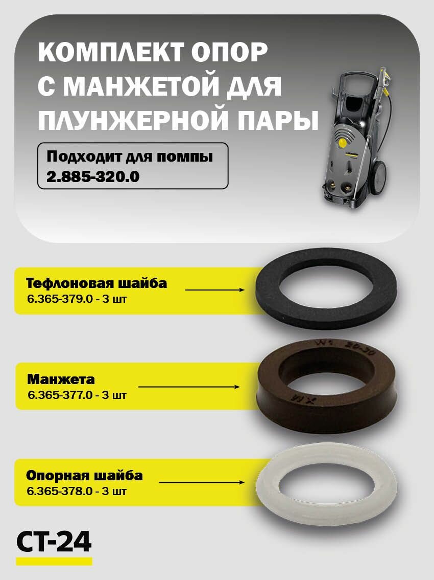 6.365-377.0 Уплотнительное кольцо высокого давления 20х30х6 3шт